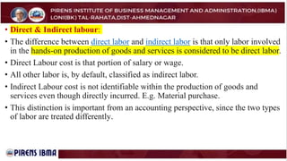 Compensation Cost & System.pptx