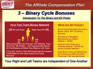 Compensation Final 100417 | PPT