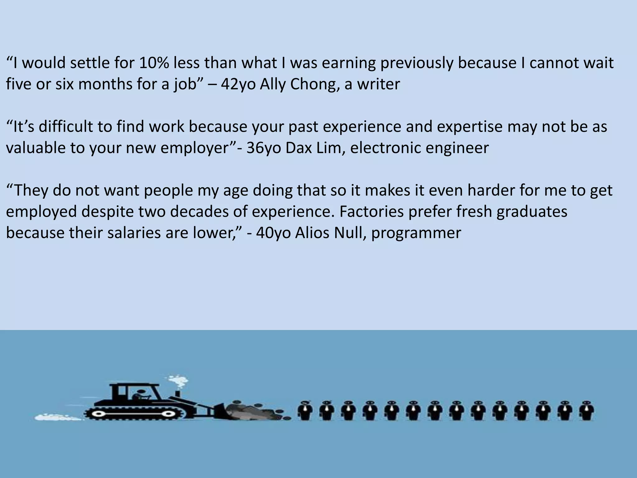 Compensation for Retrenchment | PPTX