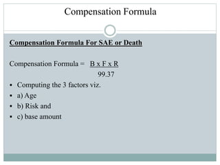 Compensation in clinical trial | PPTX