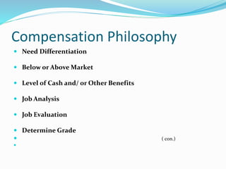 COMPENSATION MAGMT (1).pptx
