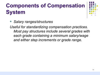 Compensation management | PPT
