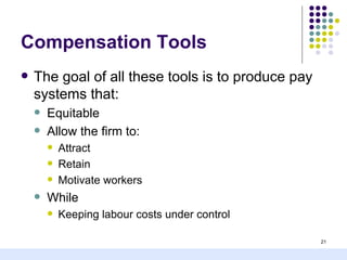 Compensation management | PPT
