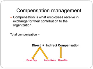 Compensation management | PPTX