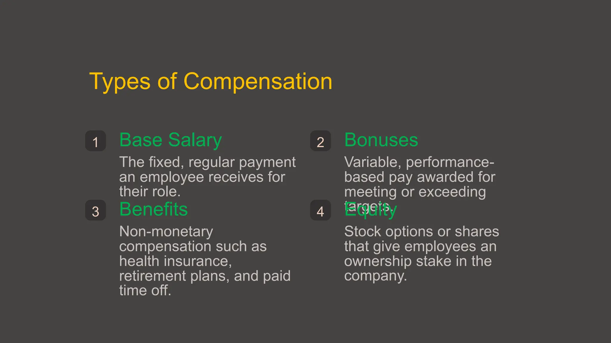 compensation management , types of Compensation Management | PPT