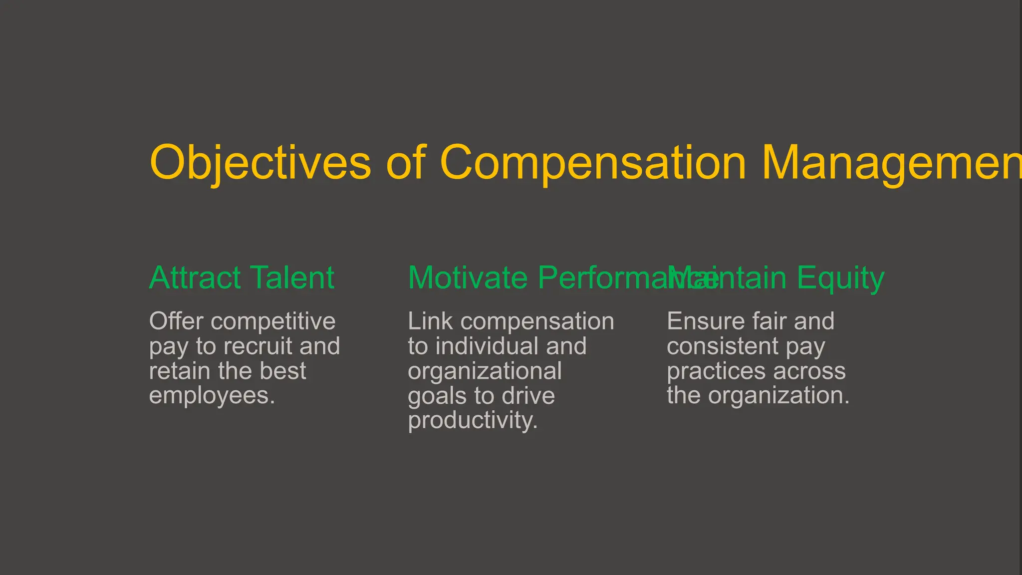compensation management , types of Compensation Management | PPT