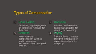 compensation management , types of Compensation Management | PPT