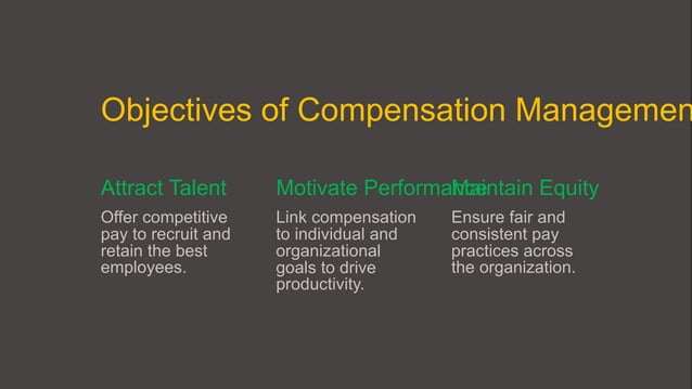 compensation management , types of Compensation Management | PPT