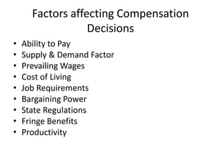 Compensation Management (1).pdf