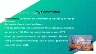 Compensation Management full details management | PPT