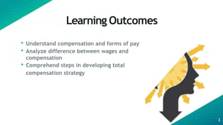 Compensation Management full details management | PPT