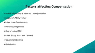 Compensation Management full details management | PPT