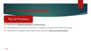 Compensation management | PPT