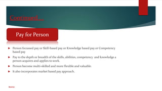 Compensation management | PPT