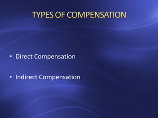 Compensation management & types | PPT
