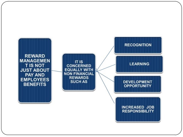 Compensation Managt 01 Session compensation-managt-01-session