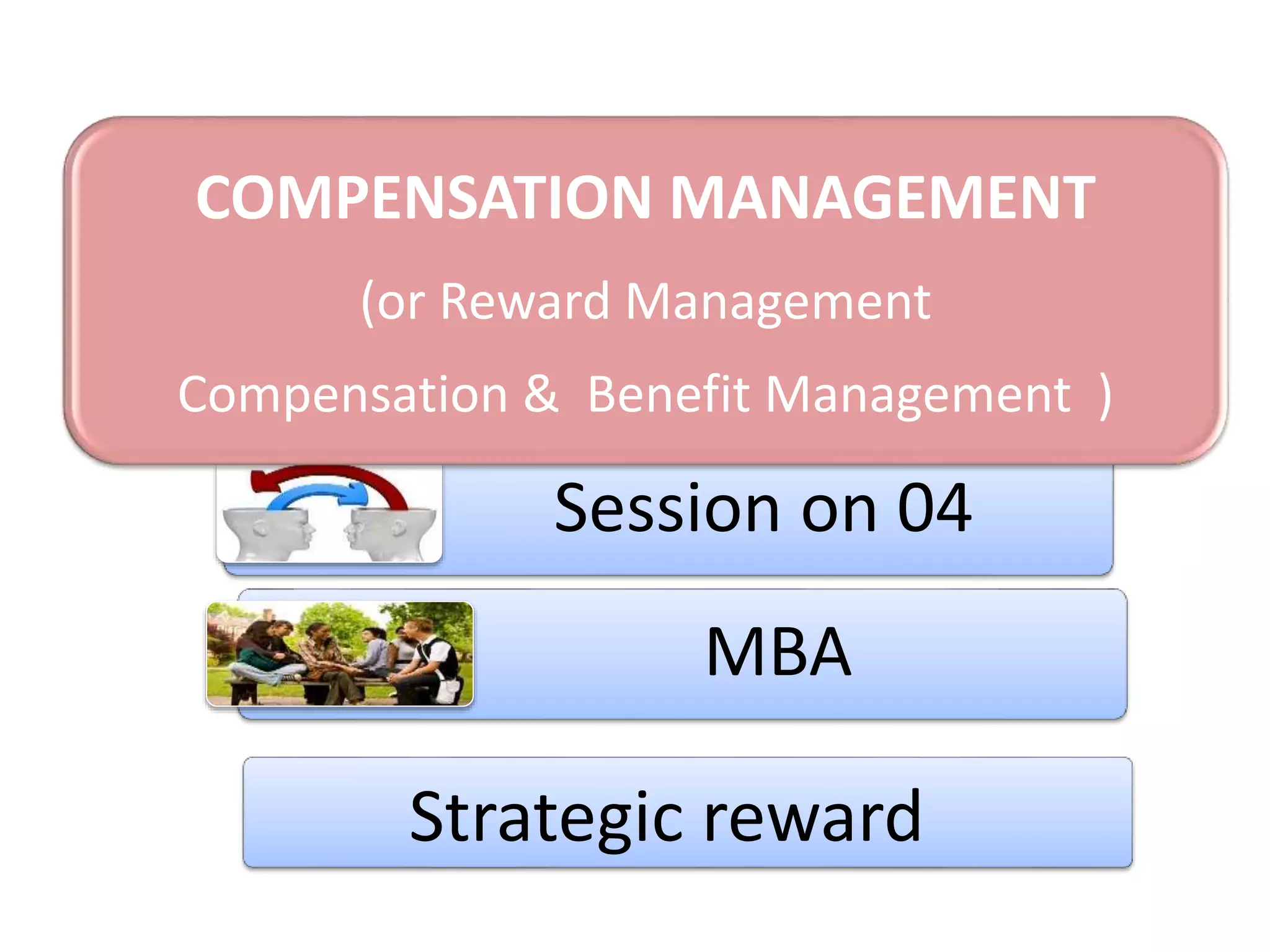 Compensation mangt 04 session.strategic reward | PPTX