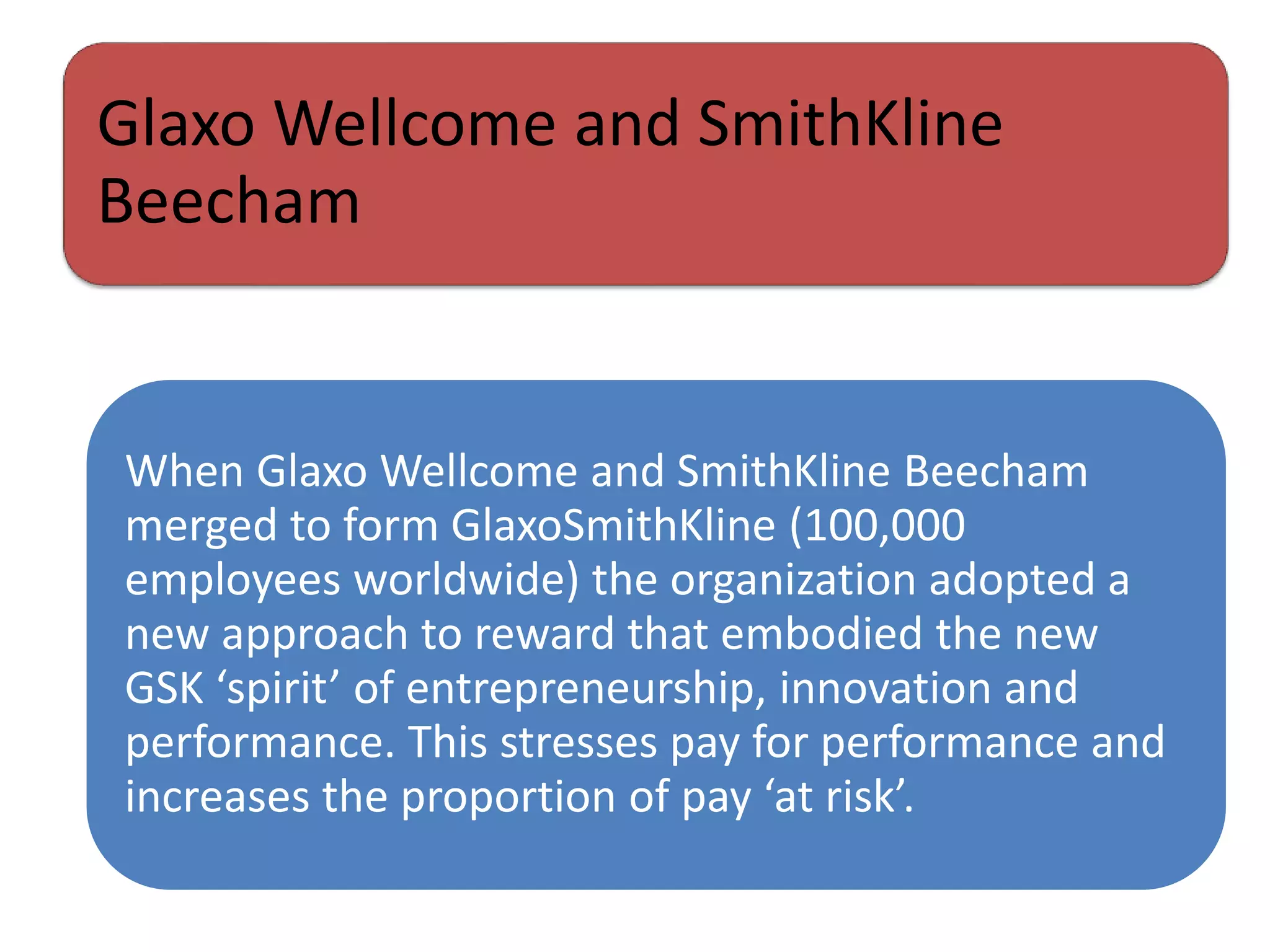 Compensation mangt 04 session.strategic reward | PPTX