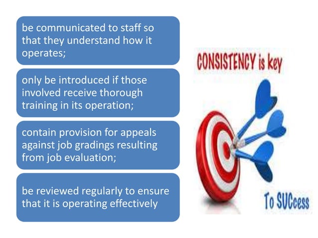 Compensation mangt 04 session.strategic reward | PPT