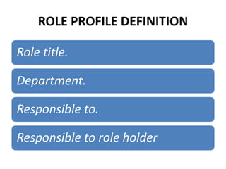 Compensation mangt 09 session.role analysis | PPT
