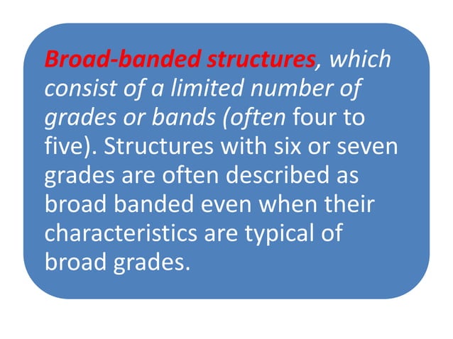 Compensation mangt 09 session.role analysis | PPT