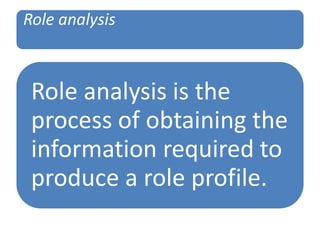 Compensation mangt 09 session.role analysis | PPT