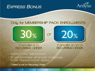 Compensation plan | PPS