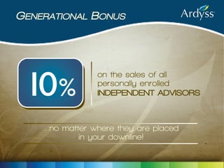 ARDYSS Compensation plan | PDF