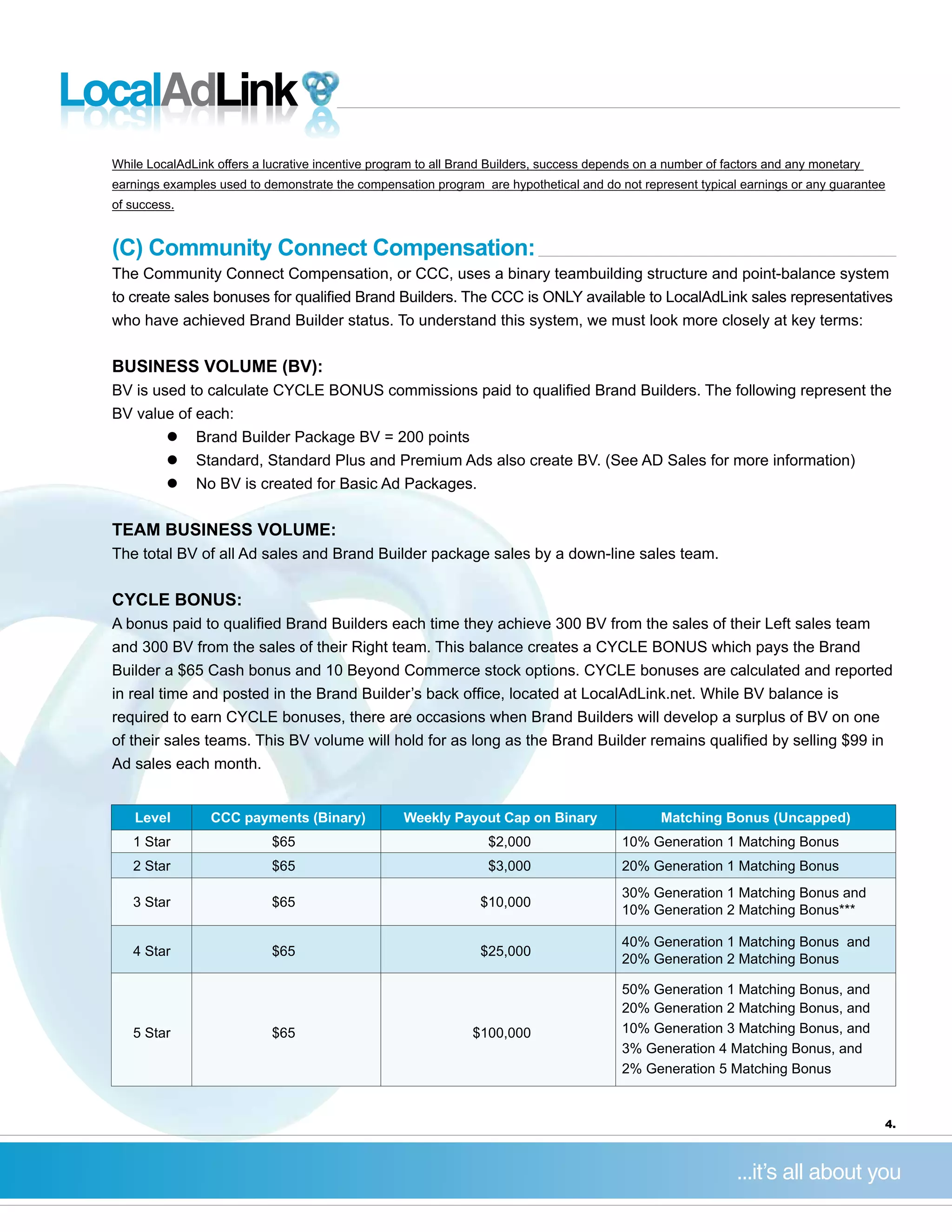 Compensation Plan | PDF