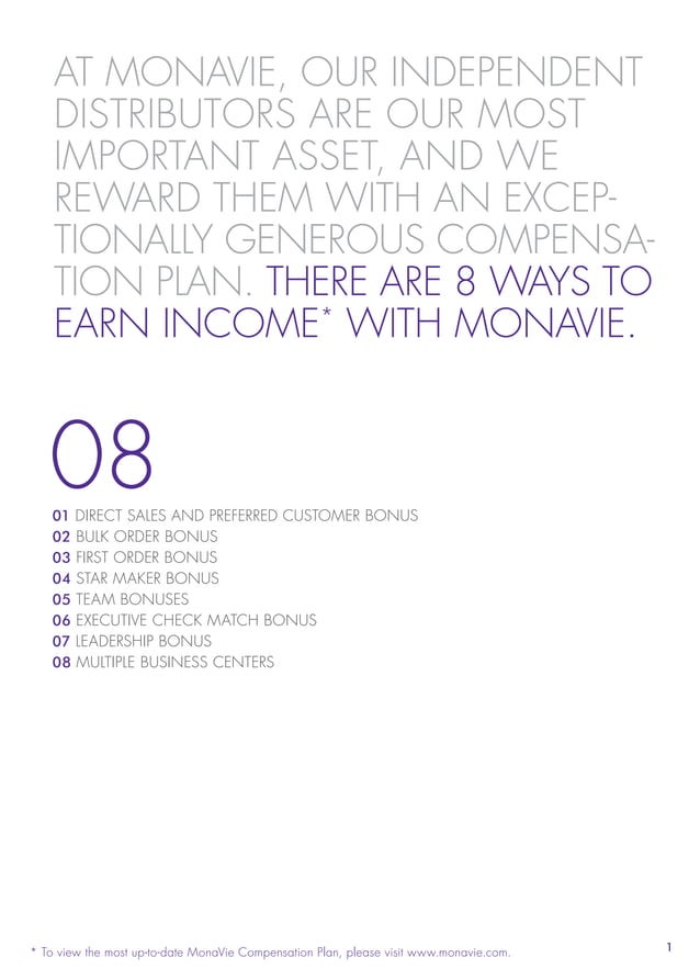 Compensation Plan | PDF