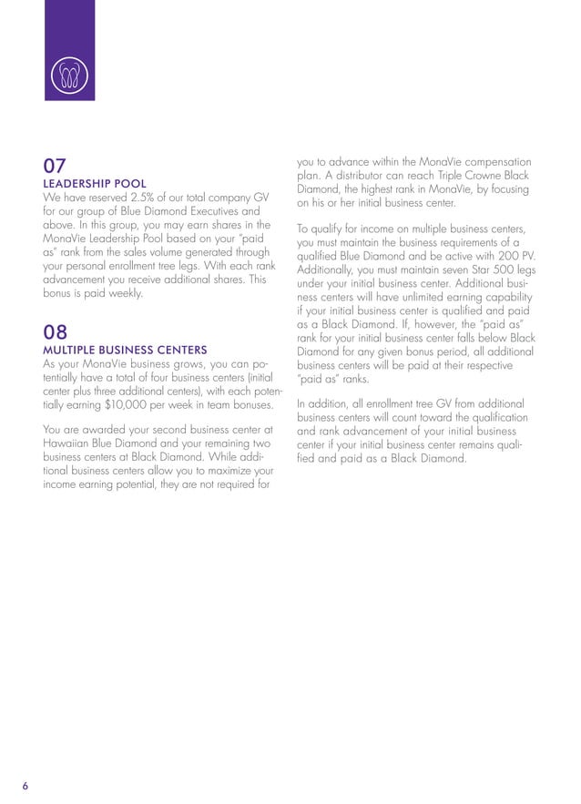 Compensation Plan | PDF