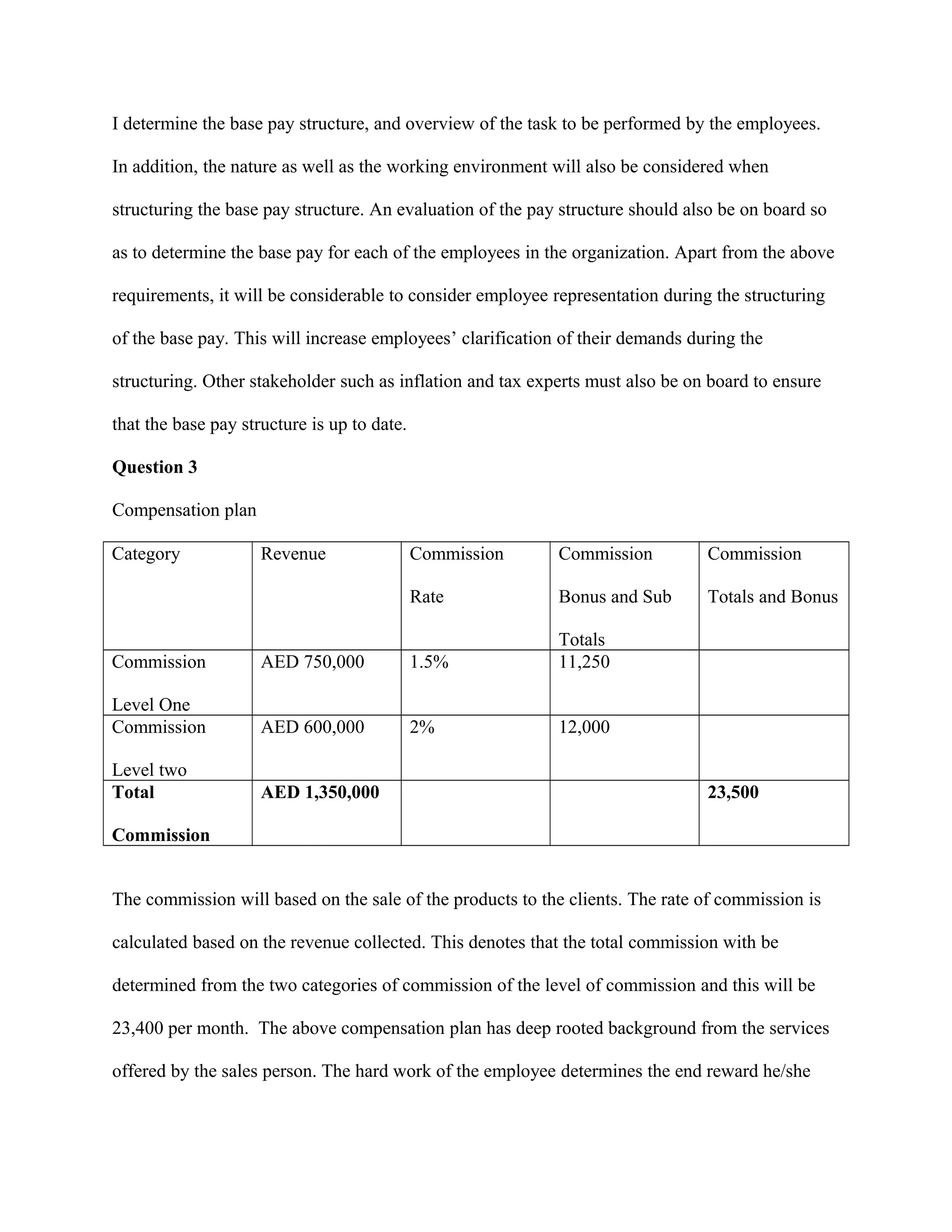 Compensation plan | PDF