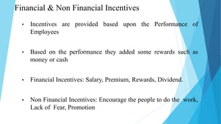 Compensation plan In HRM | PPTX