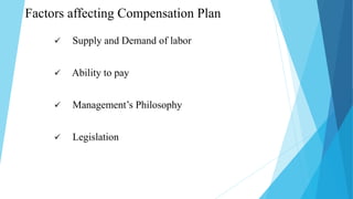 Compensation plan In HRM | PPTX