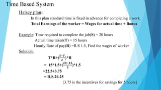 Compensation plan In HRM | PPTX