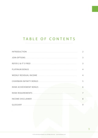 Compensation plan www.Imarketslive.com WHAT is FOREX /What is IML | PDF