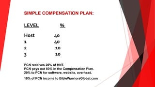 Compensation plan | PPT