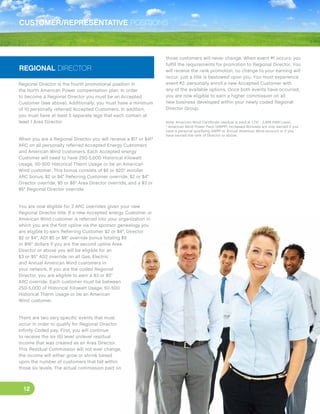 Compensation Plan | PDF