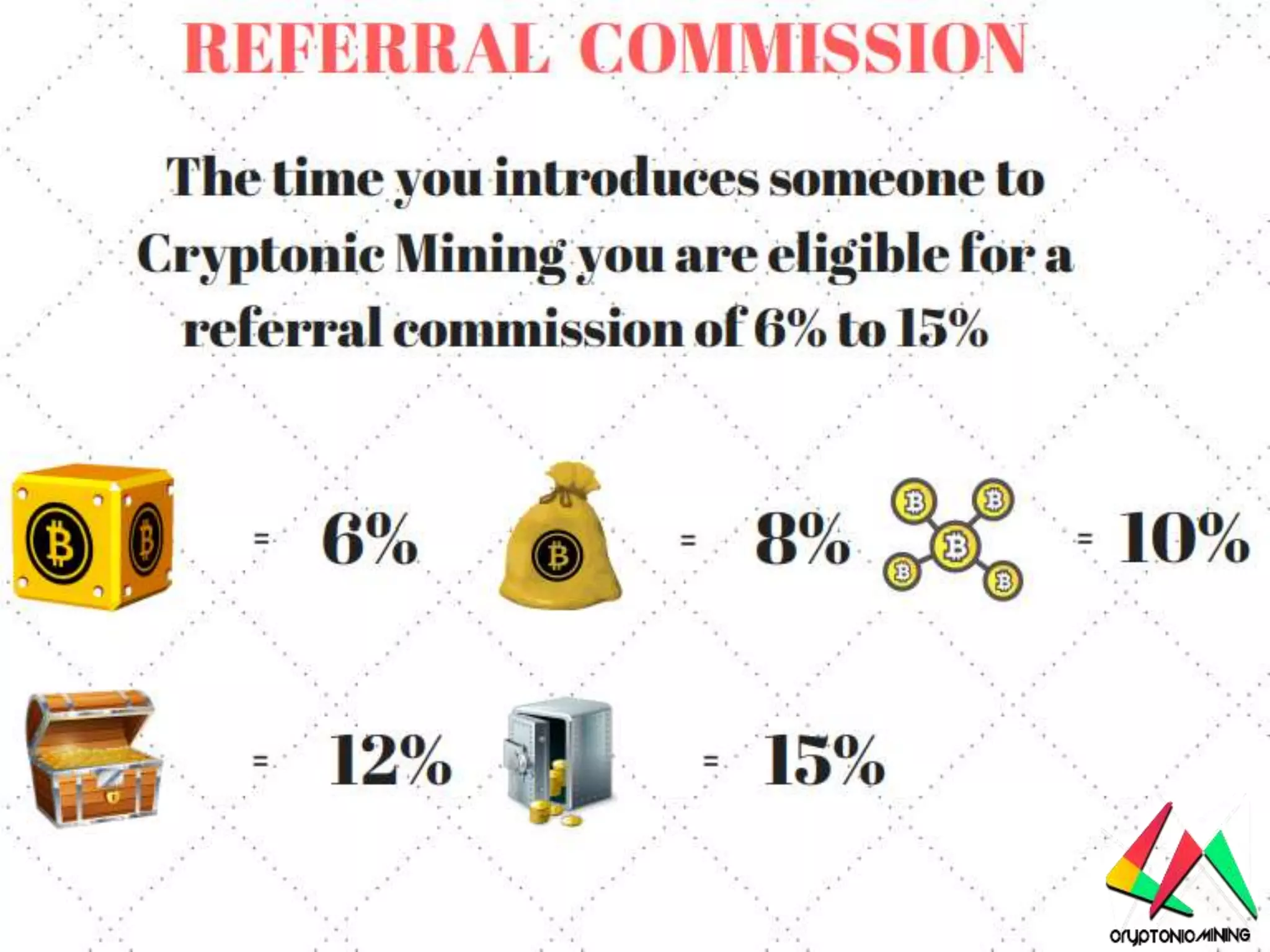 Bitcoin Mining | PPT