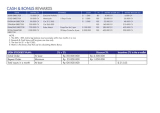Compensation plan (simple) | PDF
