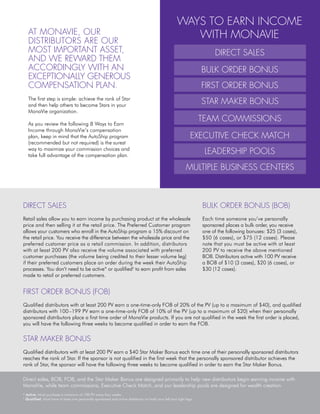 Compensation Plan Us En | PDF | Sales | Business