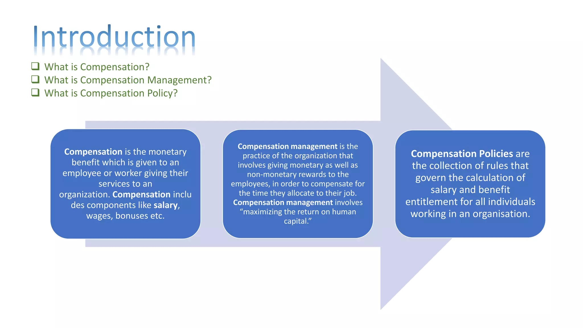 Compensation policy of tata consultancy services | PPTX