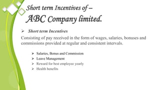 Compensation practice | PPT