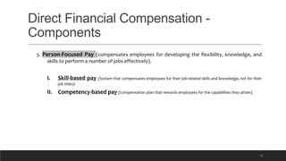 Compensation, Reward Management Human Resource | PPT