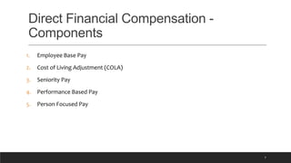 Compensation, Reward Management Human Resource | PPTX