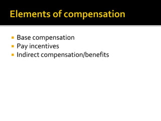 Compensation & Reward system | PPT