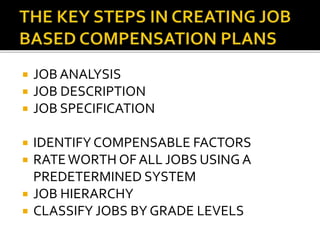 Compensation & Reward system | PPT