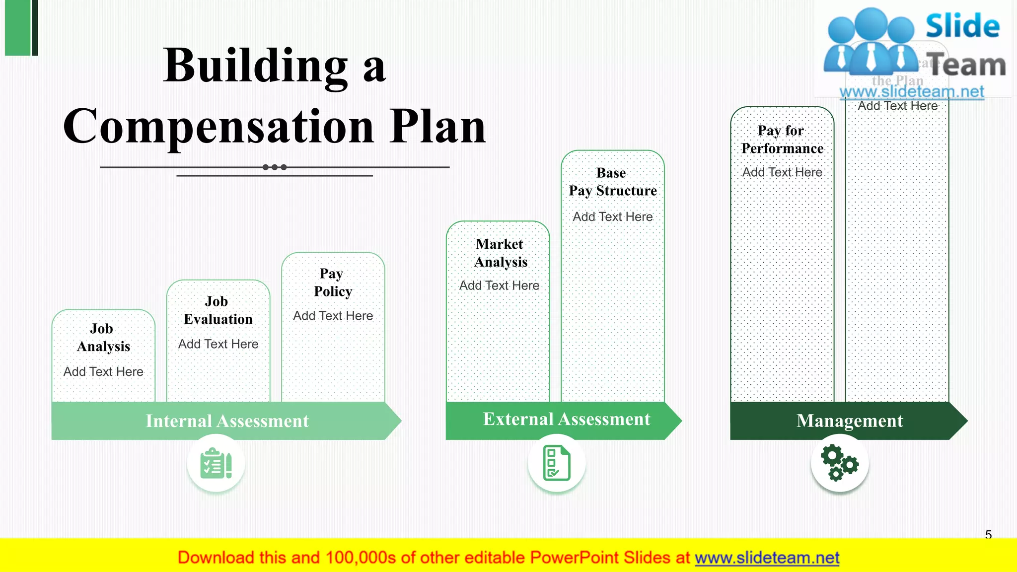 Compensation Scheme PowerPoint Presentation Slides | PPT