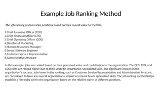 compensation slides human resource management | PPTX