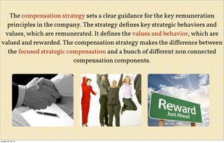 Compensation Strategy | PDF